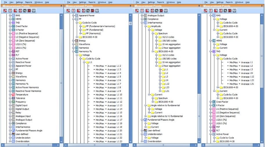 Offshore Power Quality Monitoring – Harmonic Solutions Oil And Gas